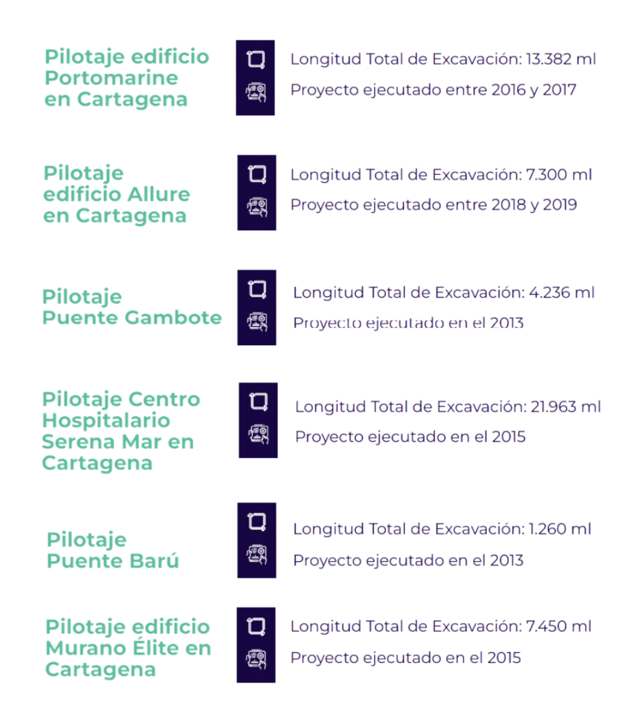 CIMENTACIÓN Y PILOTAJE - KMA